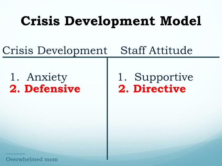 PPT - Non Violent Crisis Intervention PowerPoint Presentation - ID:4681052
