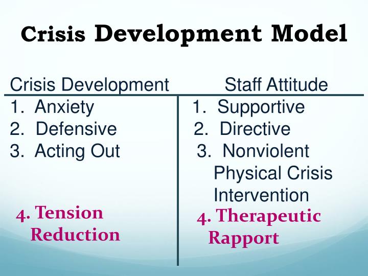 PPT - Non Violent Crisis Intervention PowerPoint Presentation - ID:4681052