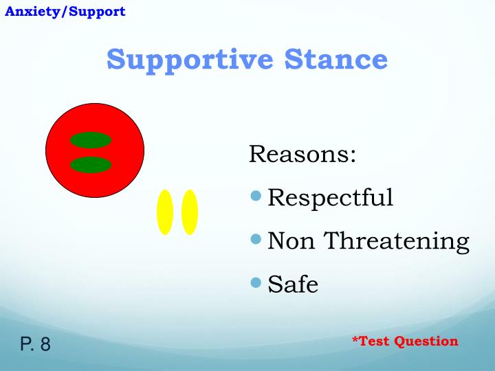 PPT - Non Violent Crisis Intervention PowerPoint Presentation - ID:4681052