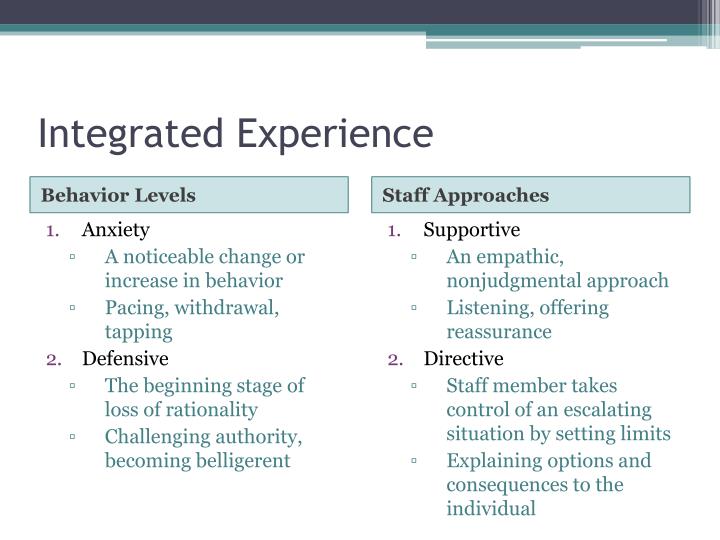 PPT - Non-Violent Crisis Intervention PowerPoint Presentation - ID:4681065