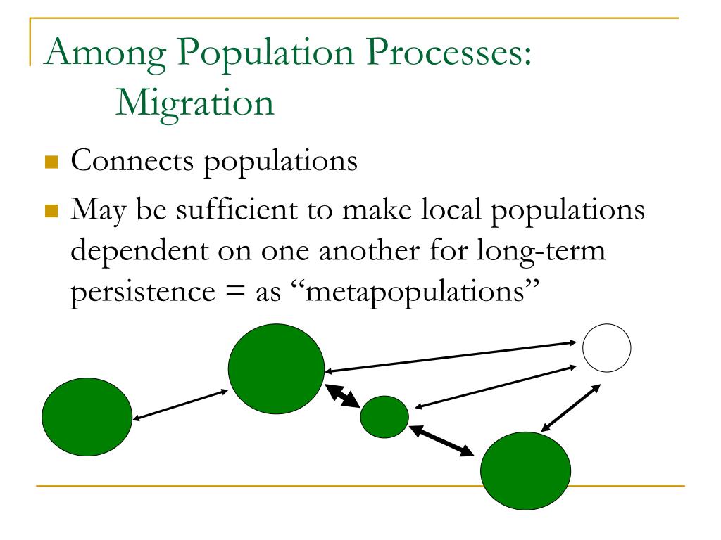 Ppt Populations And Demography Powerpoint Presentation Free Download