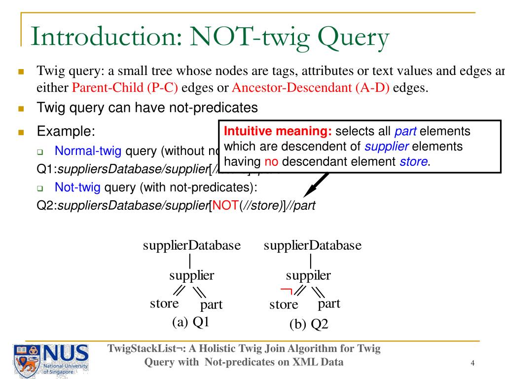 Ppt Twigstacklist¬ A Holistic Twig Join Algorithm For Twig Query With Not Predicates On Xml