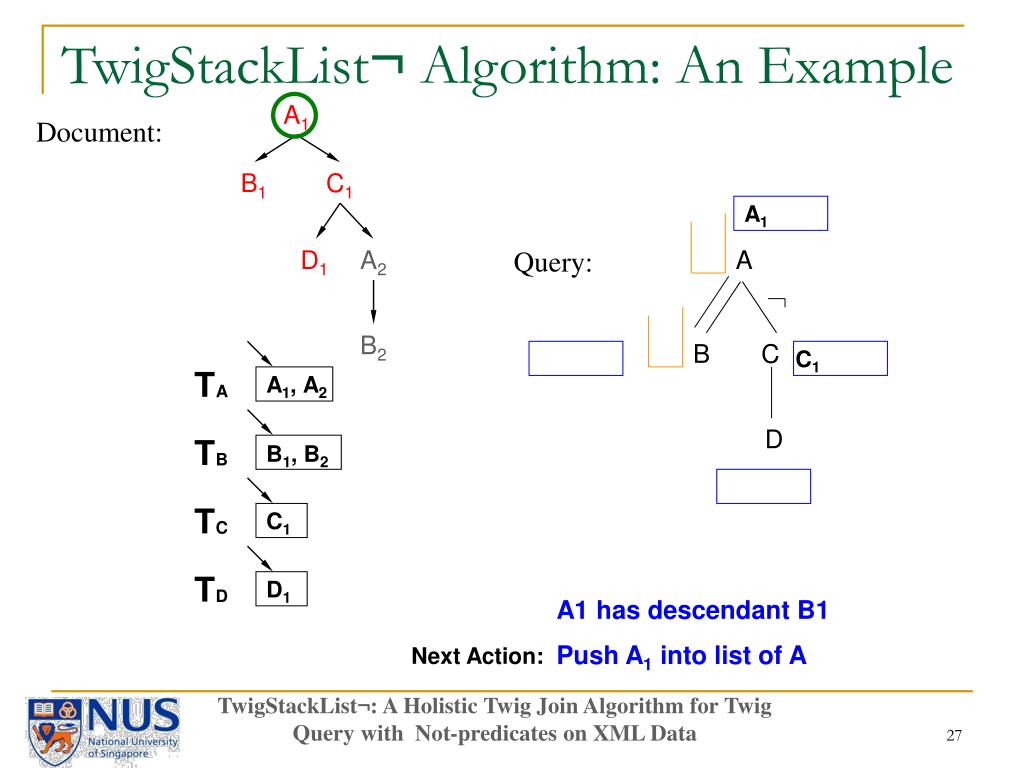 Ppt Twigstacklist¬ A Holistic Twig Join Algorithm For Twig Query With Not Predicates On Xml