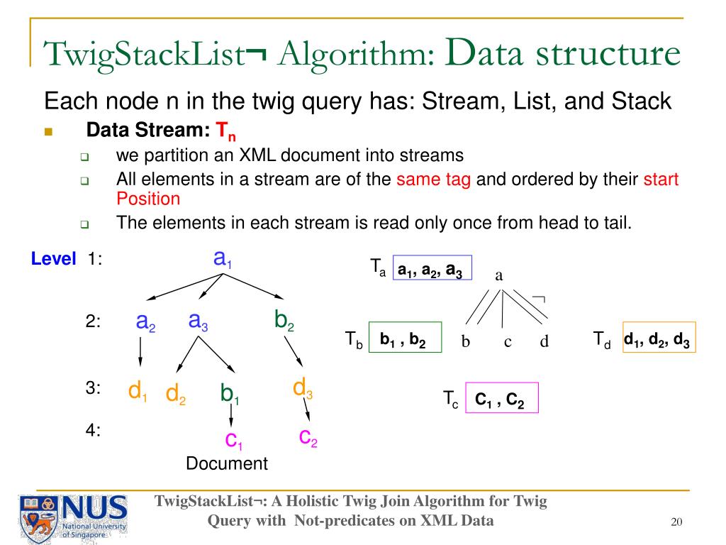 Ppt Twigstacklist¬ A Holistic Twig Join Algorithm For Twig Query With Not Predicates On Xml