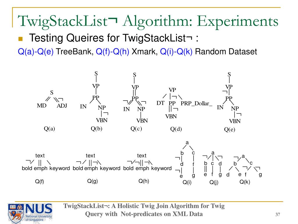 Ppt Twigstacklist¬ A Holistic Twig Join Algorithm For Twig Query With Not Predicates On Xml