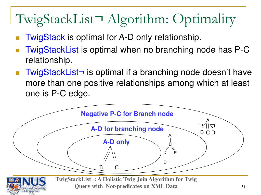 Ppt Twigstacklist¬ A Holistic Twig Join Algorithm For Twig Query With Not Predicates On Xml