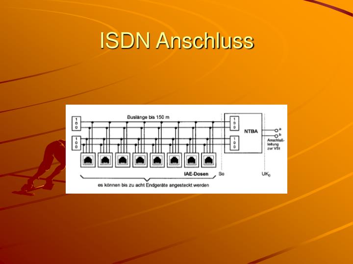 PPT - ISDN PowerPoint Presentation - ID:4683952