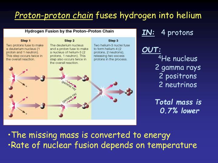 PPT - A105 Stars and Galaxies PowerPoint Presentation - ID:4684208