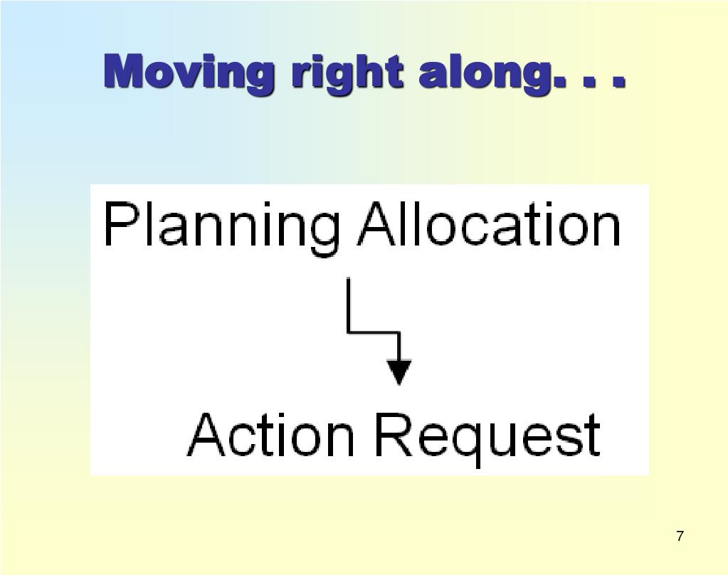 PPT - What do you mean “She said we can’t use IIIE funds for Elder ...
