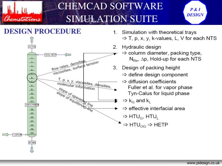 PPT - CARBON CAPTURE PHYSICAL SOLVENT SCRUBBING SIMULATION SELEXOL ...
