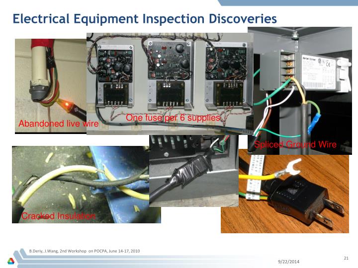 PPT - Integrated Safety Management and Electrical Equipment Inspection ...