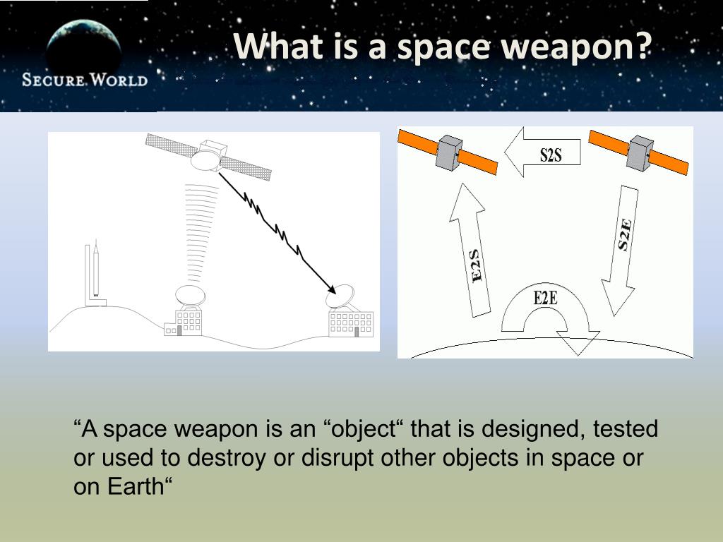 PPT - Space Activities: Opportunities and Challenges in the Next 50 ...