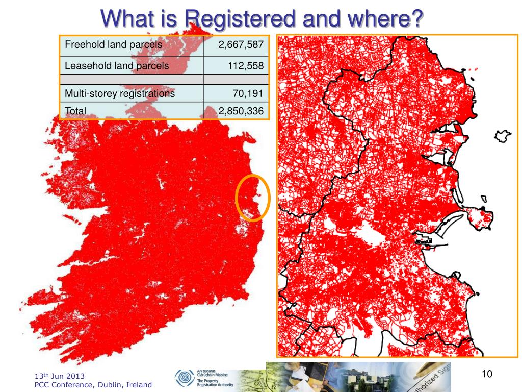 PPT - The Property Registration Authority (PRA) PowerPoint Presentation ...