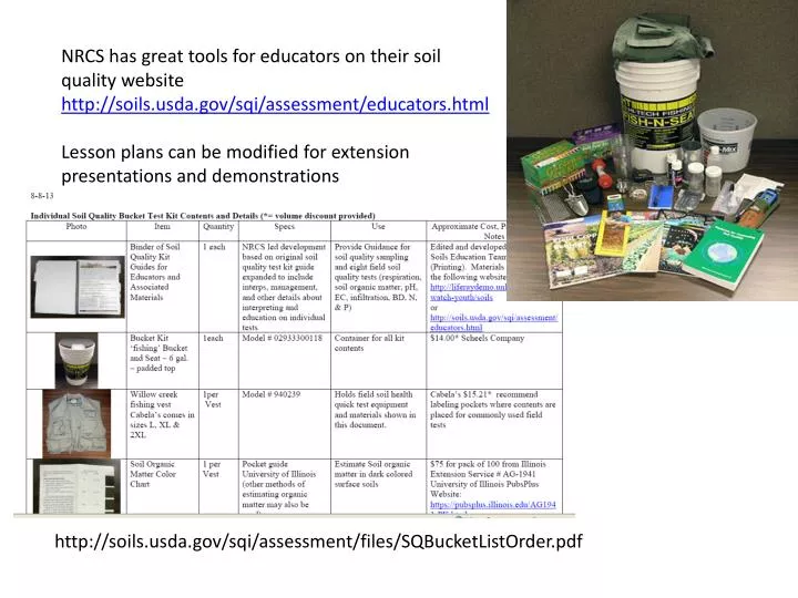 PPT - soilsda/sqi/assessment/files/SQBucketListOrder.pdf PowerPoint ...