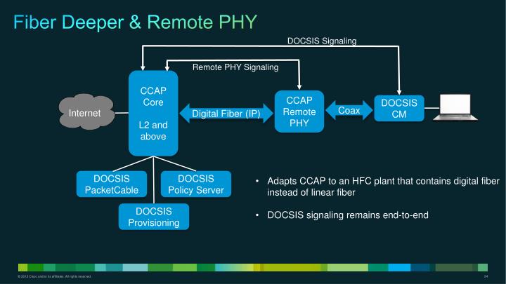 PPT - CCAP Converged Cable Access Platform PowerPoint Presentation - ID ...