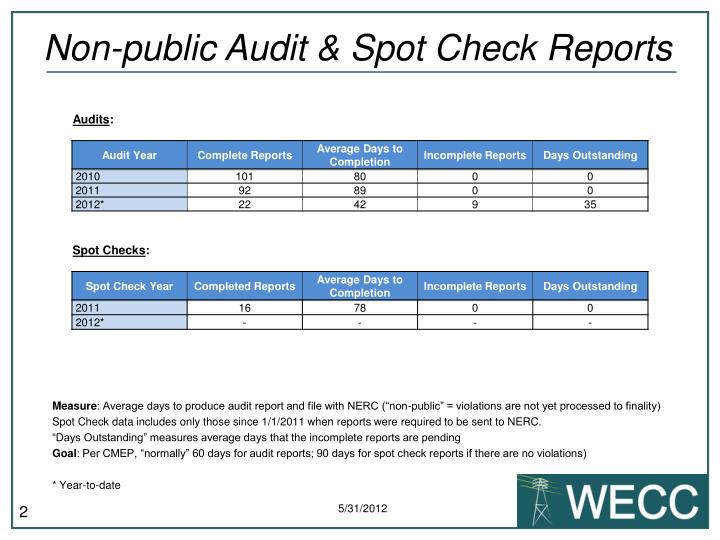 PPT - WECC Compliance Report PowerPoint Presentation - ID:4687357