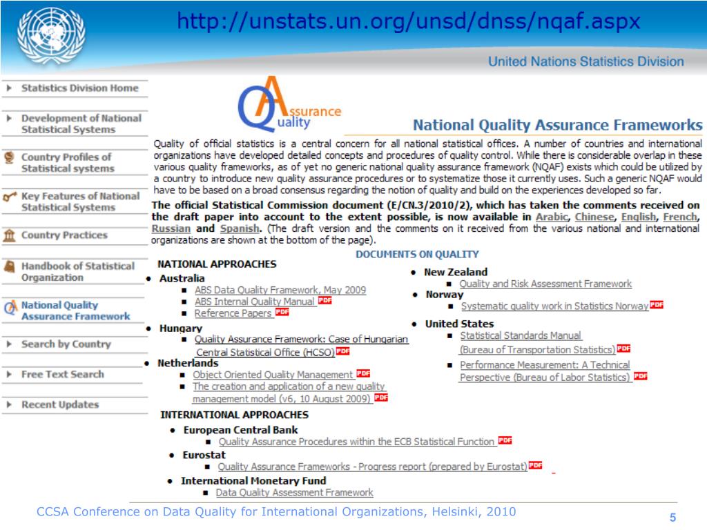 Ppt Towards A National Quality Assurance Framework The Un