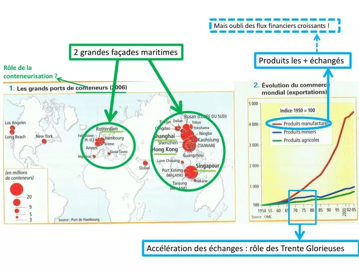 PPT - 2 grandes façades maritimes PowerPoint Presentation, free ...
