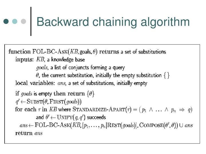 PPT - Inference in First Order Logic PowerPoint Presentation - ID:4688704