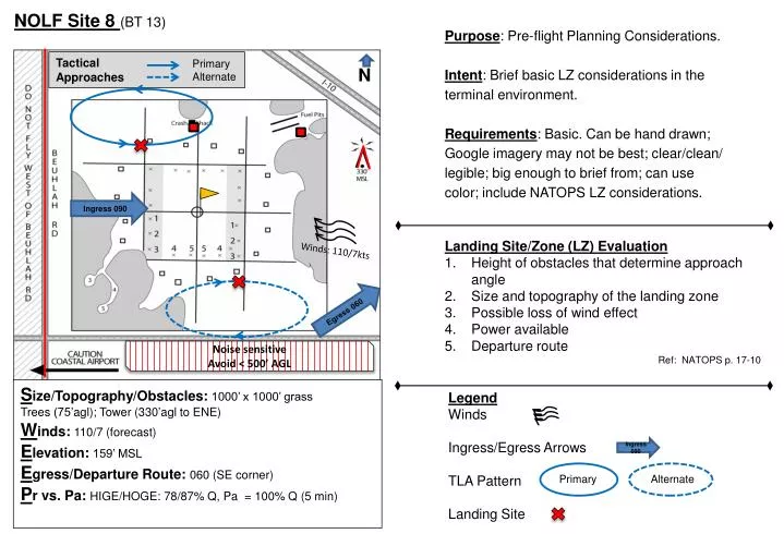 PPT - Landing Site/Zone (LZ) Evaluation Height of obstacles that ...