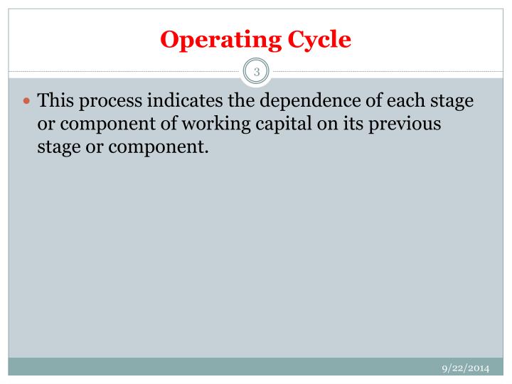 PPT - Operating Cycle of Business and Financing Working Capital ...