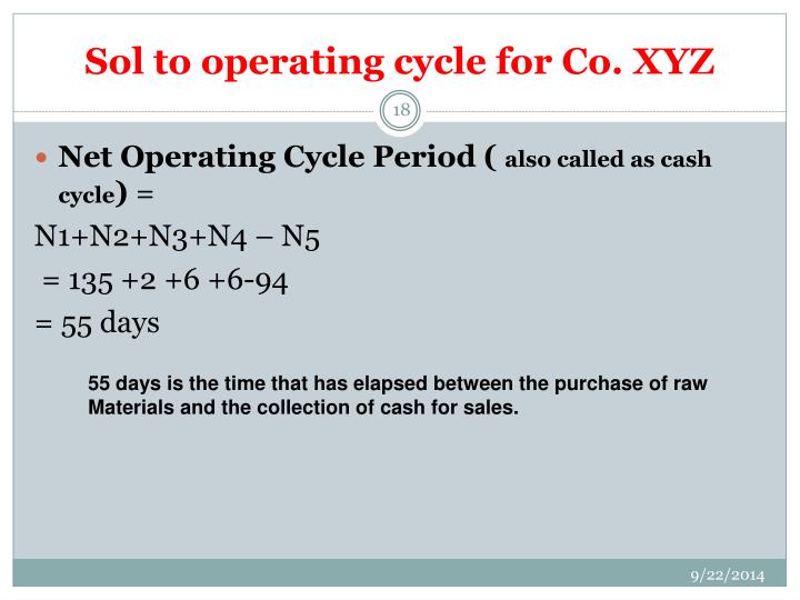 PPT - Operating Cycle of Business and Financing Working Capital ...