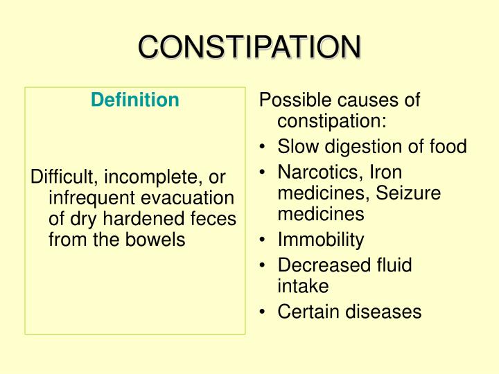 PPT - CONSTIPATION & IMPACTION PowerPoint Presentation - ID:4689727