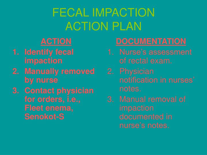 PPT - CONSTIPATION & IMPACTION PowerPoint Presentation - ID:4689727