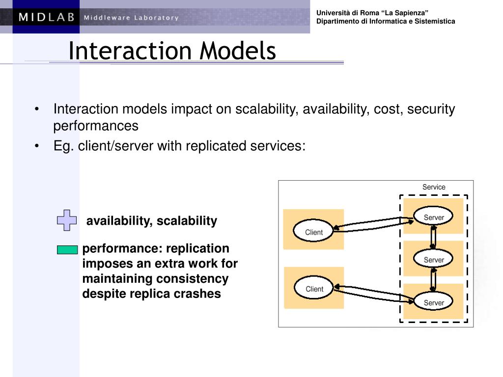 PPT - Prof. Roberto Baldoni Ing. Alessia Milani Ing. Leonardo Querzoni ...