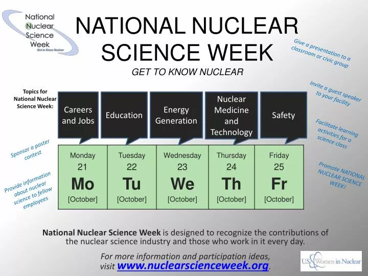 PPT - NATIONAL NUCLEAR SCIENCE WEEK PowerPoint Presentation, free ...