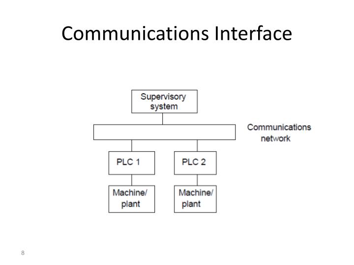 PPT - Lecture 6: Programmable Logic Controllers PowerPoint Presentation ...