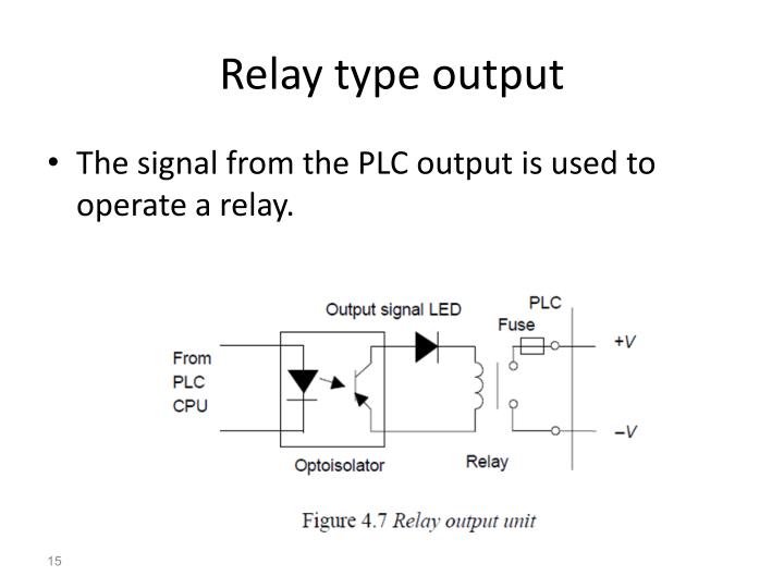 PPT - Lecture 6: Programmable Logic Controllers PowerPoint Presentation ...