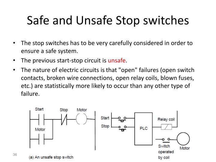 PPT - Lecture 6: Programmable Logic Controllers PowerPoint Presentation ...