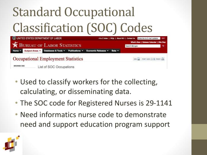 PPT - Actionable Barriers and Gaps: Nursing Initiatives PowerPoint ...