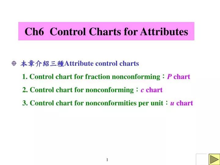 PPT - Ch6 Control Charts for Attributes PowerPoint Presentation, free ...