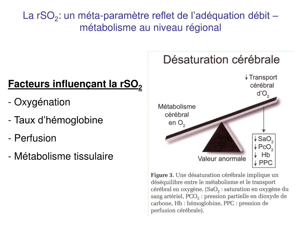 PPT - La NIRS : une approche régionale de l’oxygénation tissulaire ...