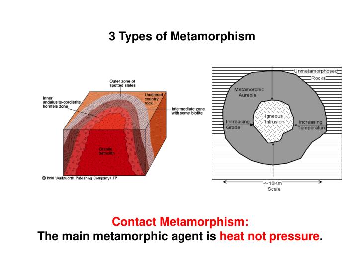 PPT - Introduction to Metamorphic Rocks PowerPoint Presentation - ID ...