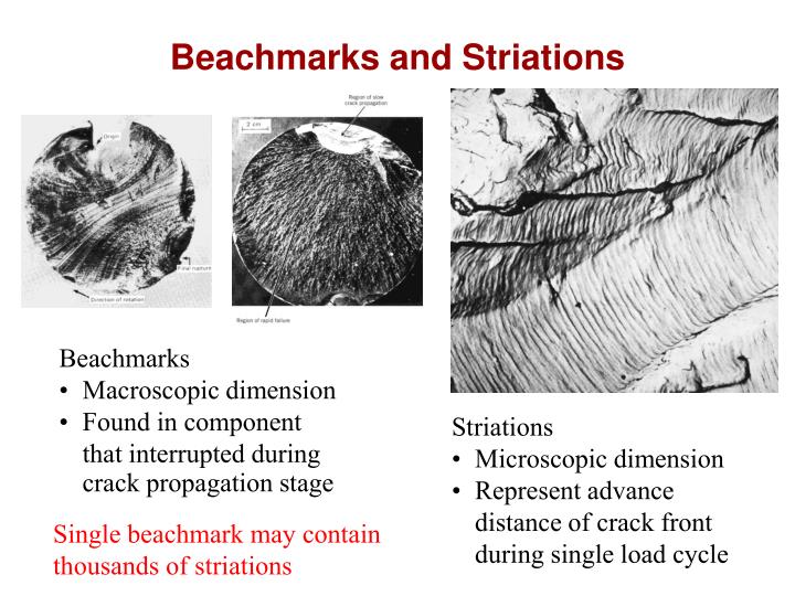 PPT - Chapter 8: Failure of Metals PowerPoint Presentation - ID:4693438