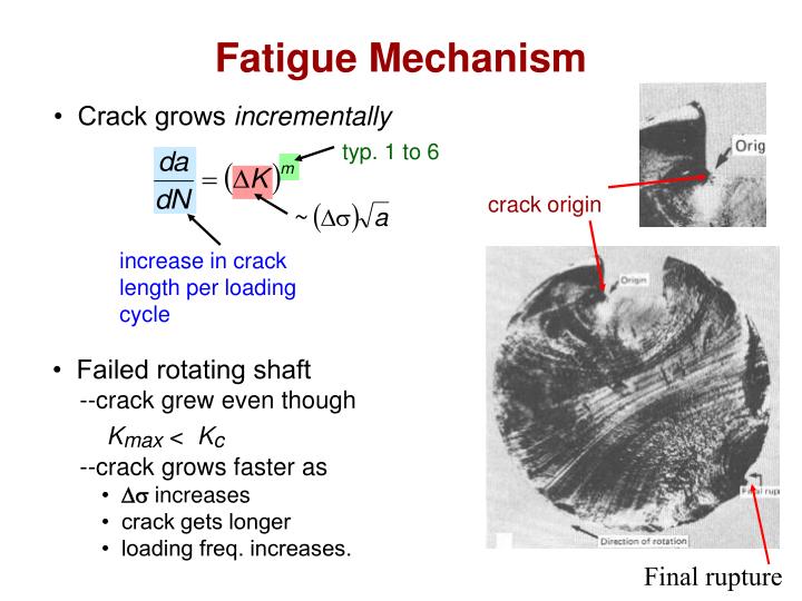 PPT - Chapter 8: Failure of Metals PowerPoint Presentation - ID:4693438