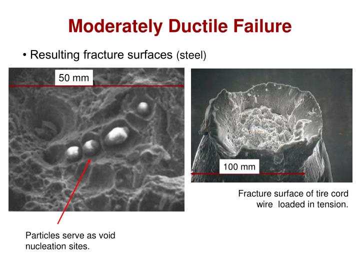 PPT - Chapter 8: Failure of Metals PowerPoint Presentation - ID:4693438