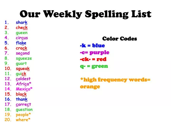 PPT - Our Weekly Spelling List PowerPoint Presentation, free download ...