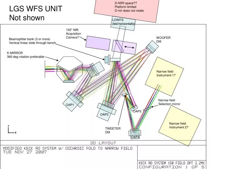 PPT - K-MIRROR 360 deg rotation preferable PowerPoint Presentation ...