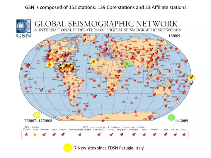 PPT - Global Seismographic Network PowerPoint Presentation, free ...