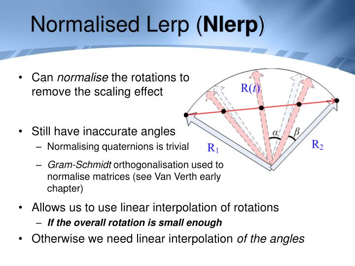 PPT - Maths and Technologies for Games Animation: Interpolation ...