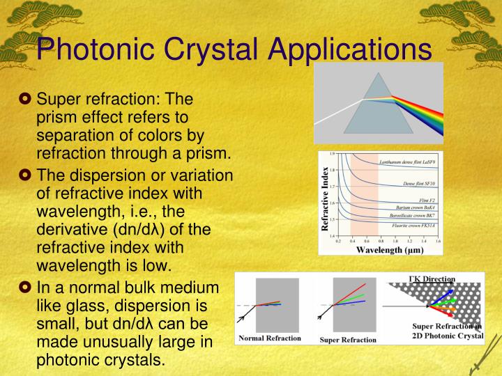 PPT - Class 3. Photonics Crystals and Metamaterials: from Superlensing ...