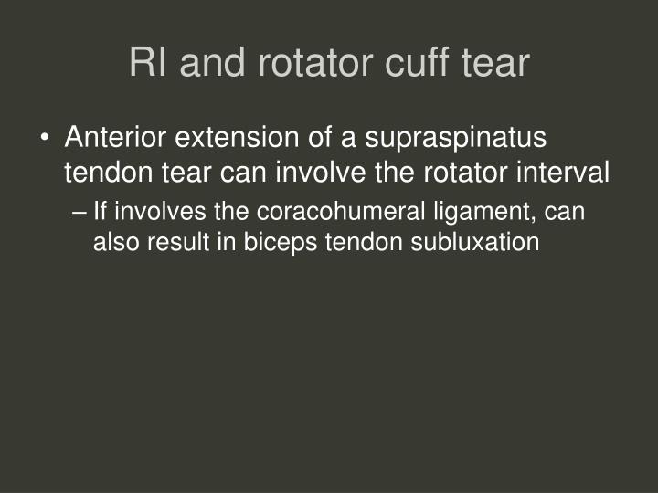 PPT - Anatomy and Pathology of the Rotator Interval PowerPoint ...