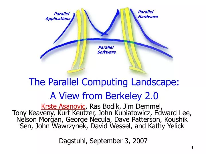 PPT - The Parallel Computing Landscape: A View from Berkeley 2.0 ...