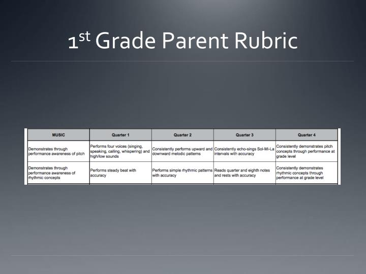 PPT - Organization and Planning PowerPoint Presentation - ID:4698865