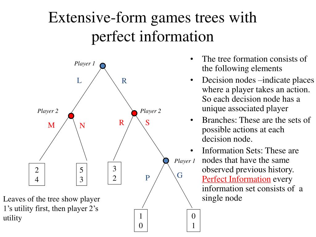 PPT - Topic VI: Extensive Form Games PowerPoint Presentation, free ... PPT - Topic VI: Extensive Form Games PowerPoint Presentation, free ...
