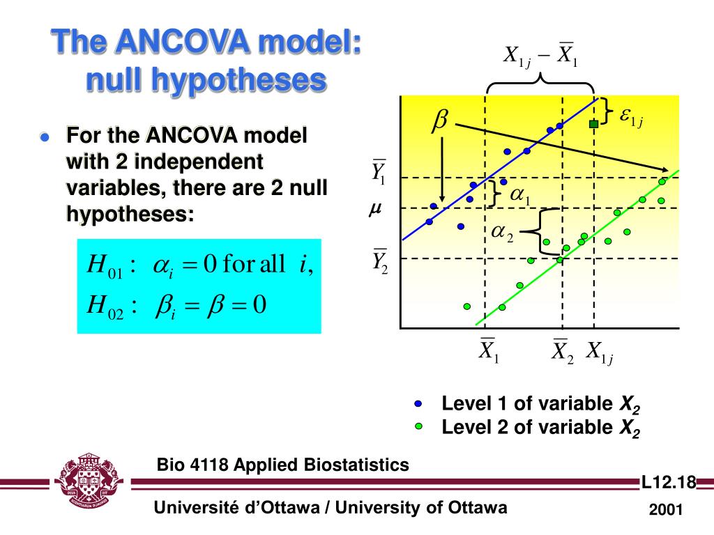 PPT - Lecture 12: Generalized Linear Models (GLM) PowerPoint ... PPT - Lecture 12: Generalized Linear Models (GLM) PowerPoint ...